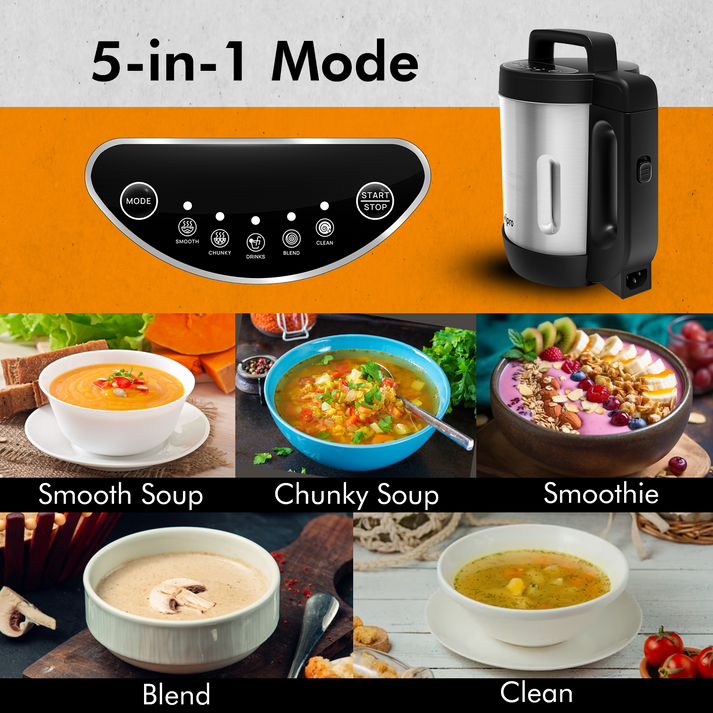 Buy Wipro 5-in-1 Soup Maker – Cook, Blend & Sauté