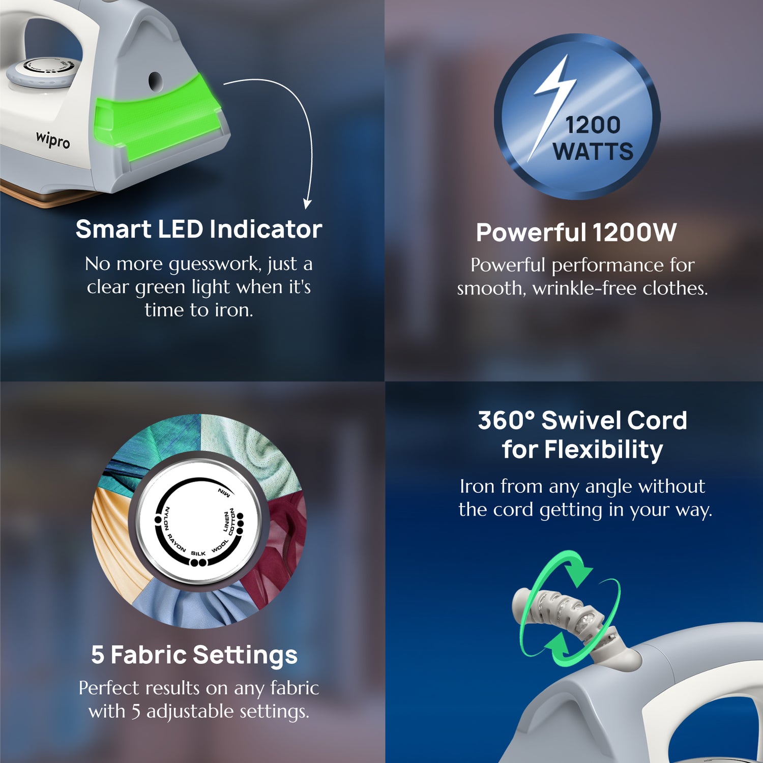 Dry Iron Box with Automatic Shut‑Off | Wipro Appliances